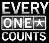 Every One Counts - global census | The Big Idea